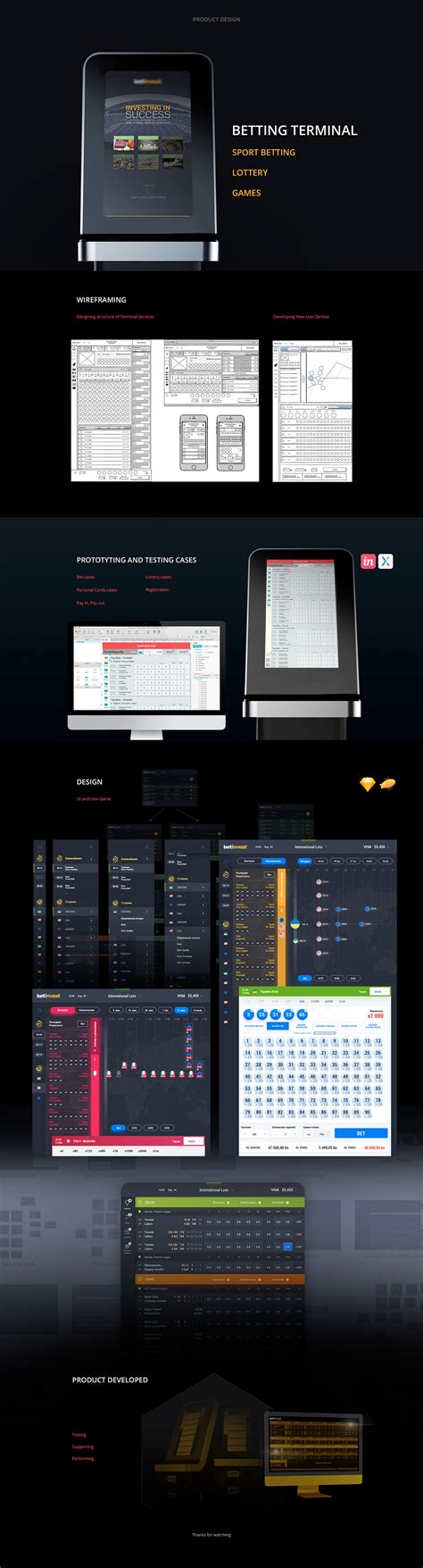 Terminal Uxui Behance