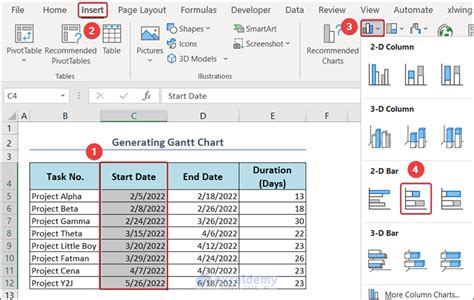 Excel Advanced Charting 24 Examples Exceldemy