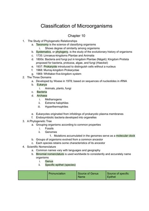 Microbiology Chapter 10 Classification Of Microorganisms Biol 371 01 Stuvia Us