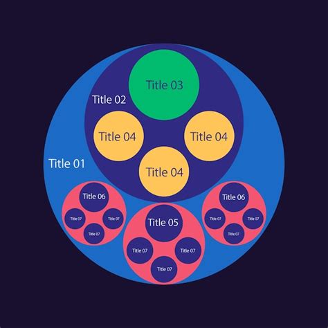 Premium Vector Marketing Detailed Strategy Nested Circle Infographic