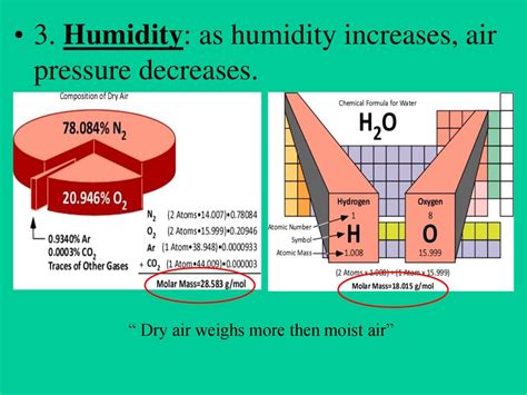 Topic Iv “meteorology” Ppt Download