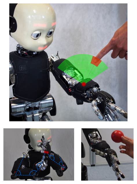 top the icub robot with a depiction of a visuo tactile receptive