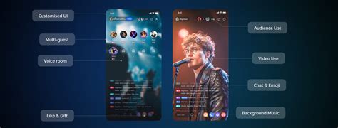 Developer Resources Hub Sdks Apis And Docs Tencent Rtc
