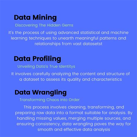 mayank pratap singh on linkedin dataanalytics datainsights