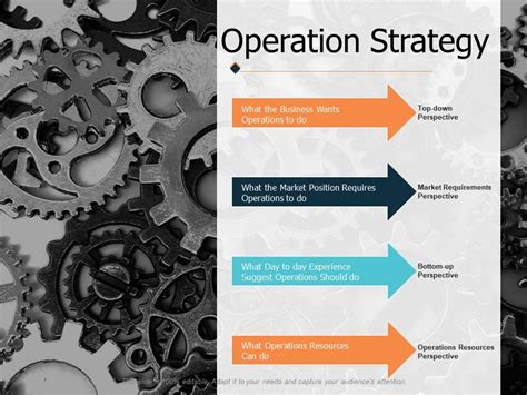 Operation Strategy Ppt Powerpoint Presentation File Graphics Example
