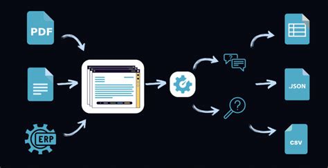 optira ai based document automation platform