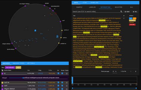 Github Ornl Icat Interactive Machine Learning Dashboard For Textual Data Exploration