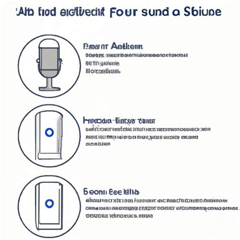 how to make an ai voice assistant exploring the necessary components