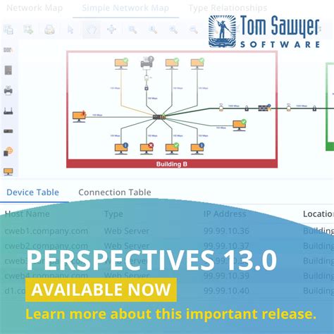 Tom Sawyer Software On Linkedin Data Graphvisualization Softwarerelease Tomsawyersoftware