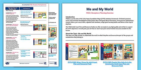 Psed Me And My World Reception Planning Overview Twinkl