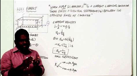 HALL EFFECT ENGINEERING PHYSICS ETUTION YouTube