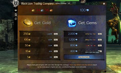 gw2 ui wow настройка