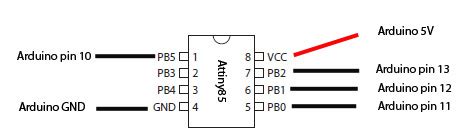 ATtiny85 Arduino Getting Started Tutorial The Smallest 55 OFF