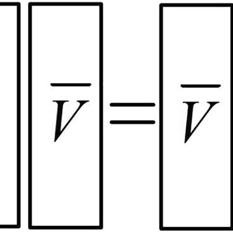 Dispersion Curves For Rectangular Dielectric Waveguide A Aspect