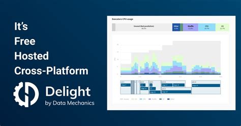 public release of delight a spark ui complement with cpu and memory metrics that will delight