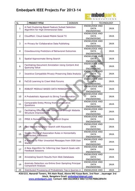 Knowledge And Data Mining Pdf