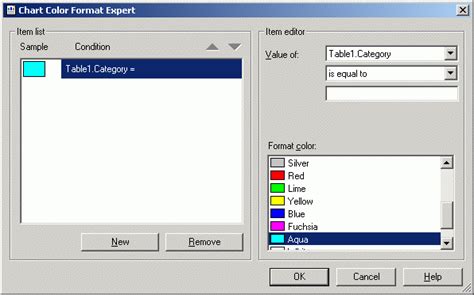 Tip How To Conditionally Change The Color Of A Chart In Crystal Reports