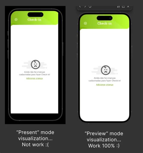 Present Visualization Not Working With Preview Mode Figma Forum