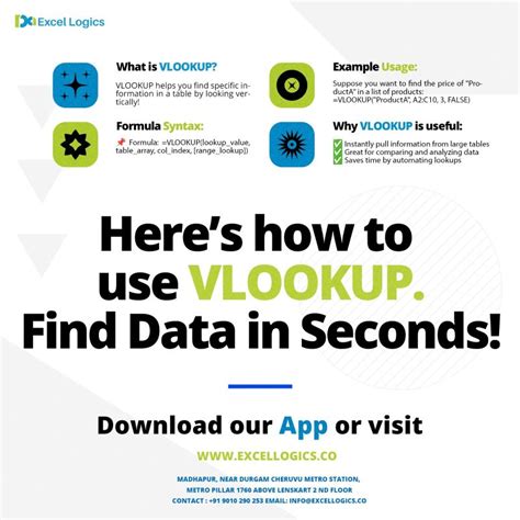Exceltraining Dataskills Excellogics Advancedexcel Dataanalysis Hyderabad Careergrowth