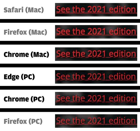 Html Why Do Chrome And Edge Show Text Shadow Over Hyperlink Underline