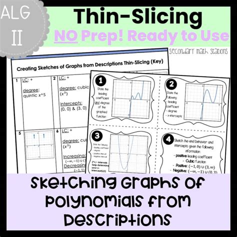 Creating Graphs Of Polynomial Functions From Descriptions Thin Slicing Cards