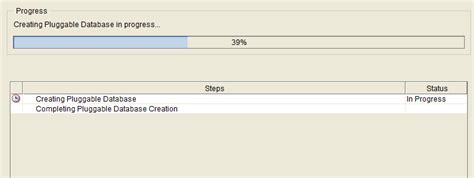 Oracle 12c Create Pdb Catt Solutions