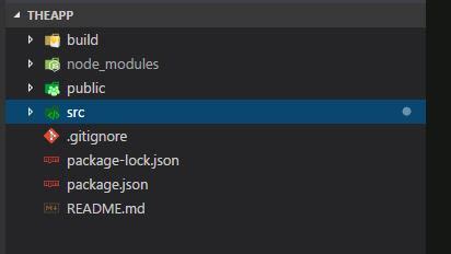 Reactjs Create React App Git Pushing Node Modules Stack Overflow