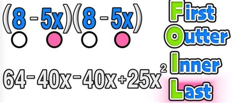 Complete Guide To Multiplying Binomials Foil Method And Box Method Mashup Math Math Methods