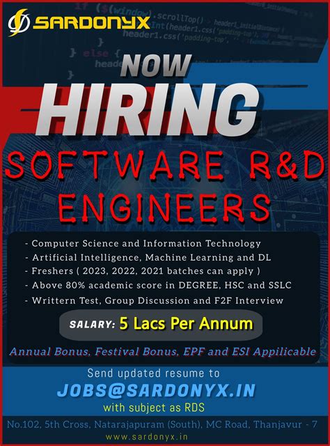 Prasath Prasath Posted On Linkedin