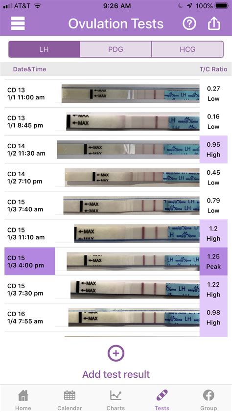 Premom Ovulation Test Examples Shop Prices Th