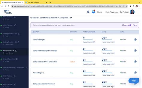 Nalla Sai Prakash On Linkedin Day22 30daysofcode Ccbp Nxtwave Python