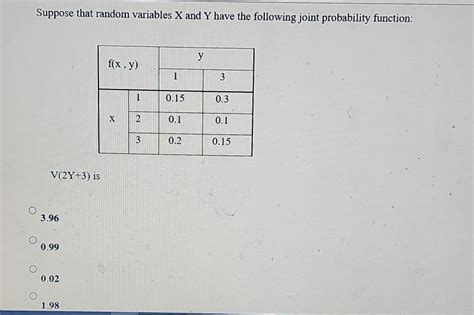 solved suppose that random variables x and y have the