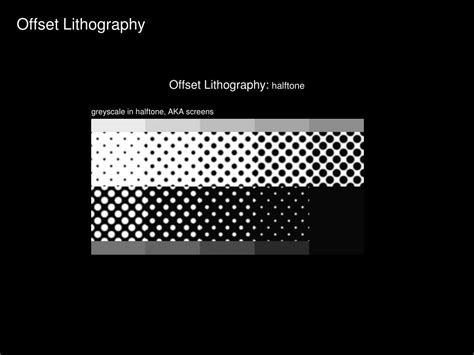 Ppt Offset Lithography Powerpoint Presentation Free Download Id 3512533