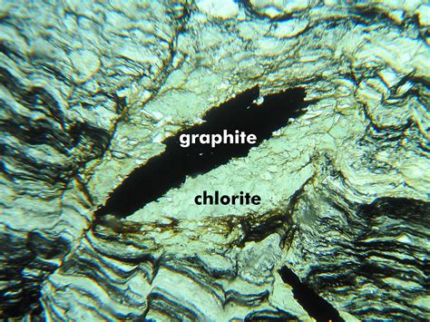 Chlorite