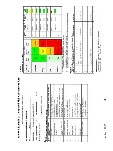 Masters Guide Annex1 Risk Assesment Pdf