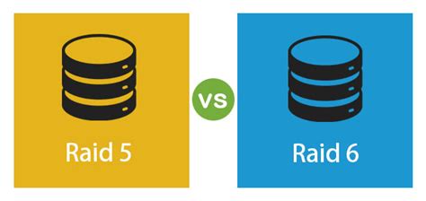 Raid 5 Vs Raid 6 12 Most Amazing Difference Between Raid 5 Vs Raid 6