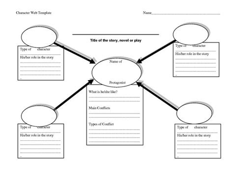 Web Diagram For Writing