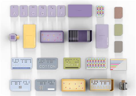 IF Design See Through An Educational Toolkit