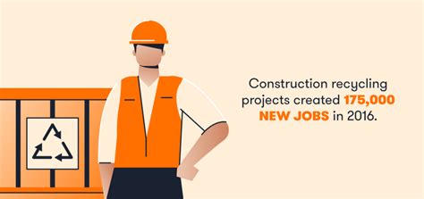 23 Construction Waste Statistics Bigrentz