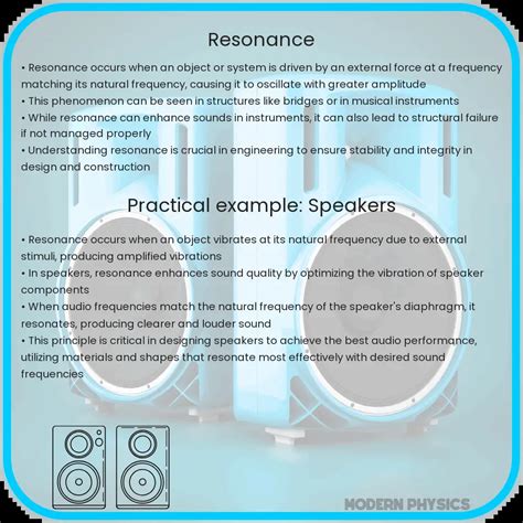 Resonance Understanding Examples And Effects