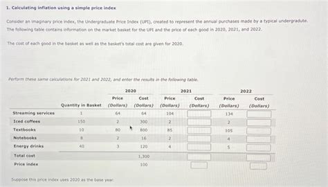 Solved 1 Calculating Inflation Using A Simple Price Index