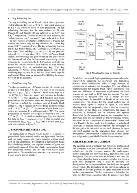 A Novel Architecture For Lightweight Block Cipher Piccolo Pdf