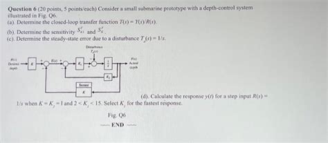 Solved Question 6 20 Points 5 Pointseach Consider A