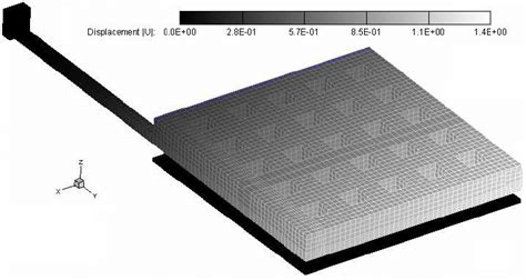 Mems Electrostatic Transducer Validation Structure Coventor 3d Model Download Scientific