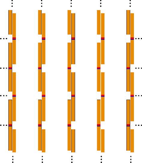 figure 1 from a dense dipole array for mid frequency aperture arrays