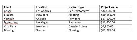 6 Methods To Copy Table From Excel To Word In 2025 Updf