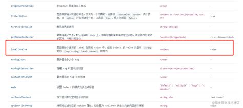 Antd Vue 使用 Select 组件，选择 Label 时，可以同时获取 Value使用 Select 组件，选择 掘金