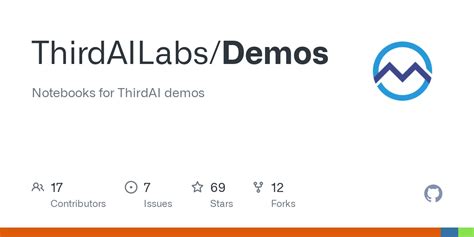 Demos Universal Deep Transformer Named Entity Recognition Train Your Own Ner Model Ipynb At Main