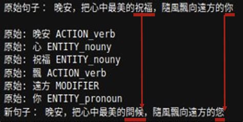 GitHub Hsunchi Goodmorning Picture Linebot