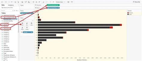 From R To Tableau Leverage Both Tools For Effective Dashboards